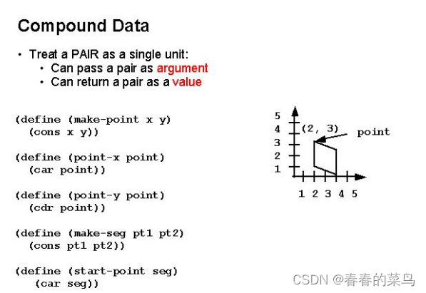 MIT 6.001 Structure And Interpretation Of Computer Programs(SICP)学习笔记（三）_mit constructive ...