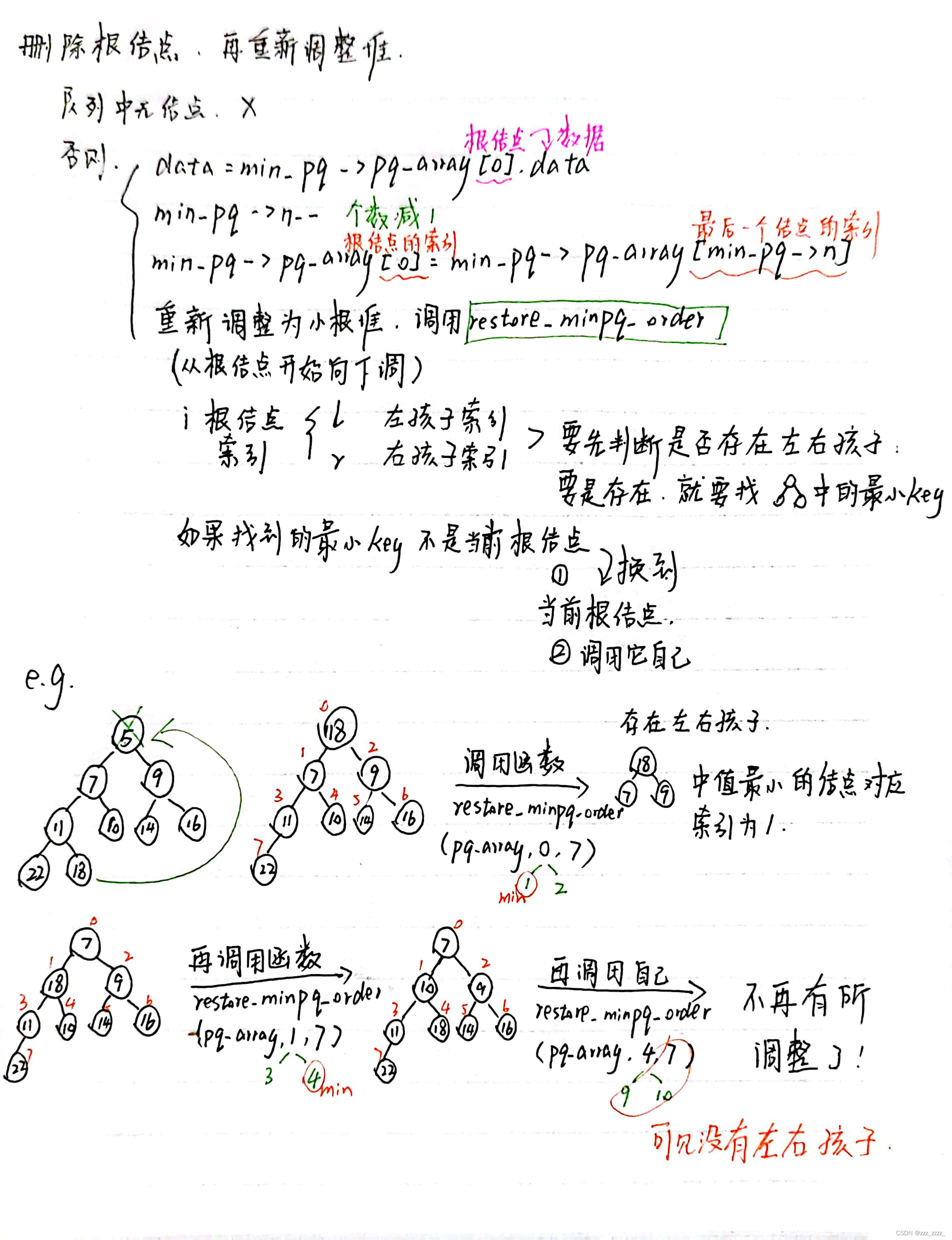 Sift：小根堆（minpq.c）-CSDN博客