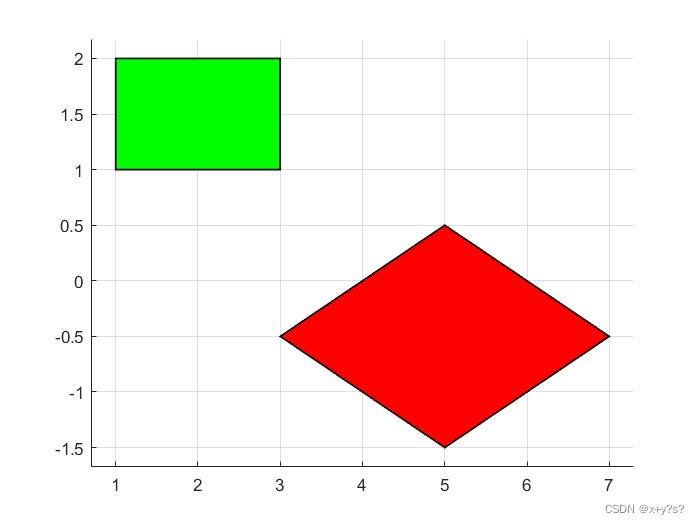 mpt3工具箱学习记录--day2-CSDN博客