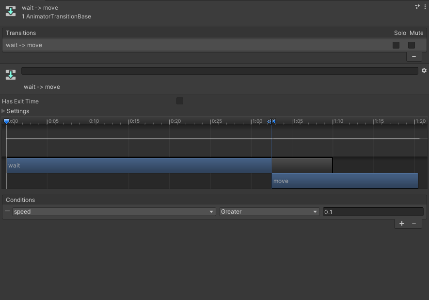 记录下unity2D中应用spine动画的一些tips_CertainLan的博客-CSDN博客
