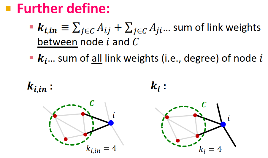 cs224w（图机器学习）2021冬季课程学习笔记16 Community Detection in Networks_community detection and ...