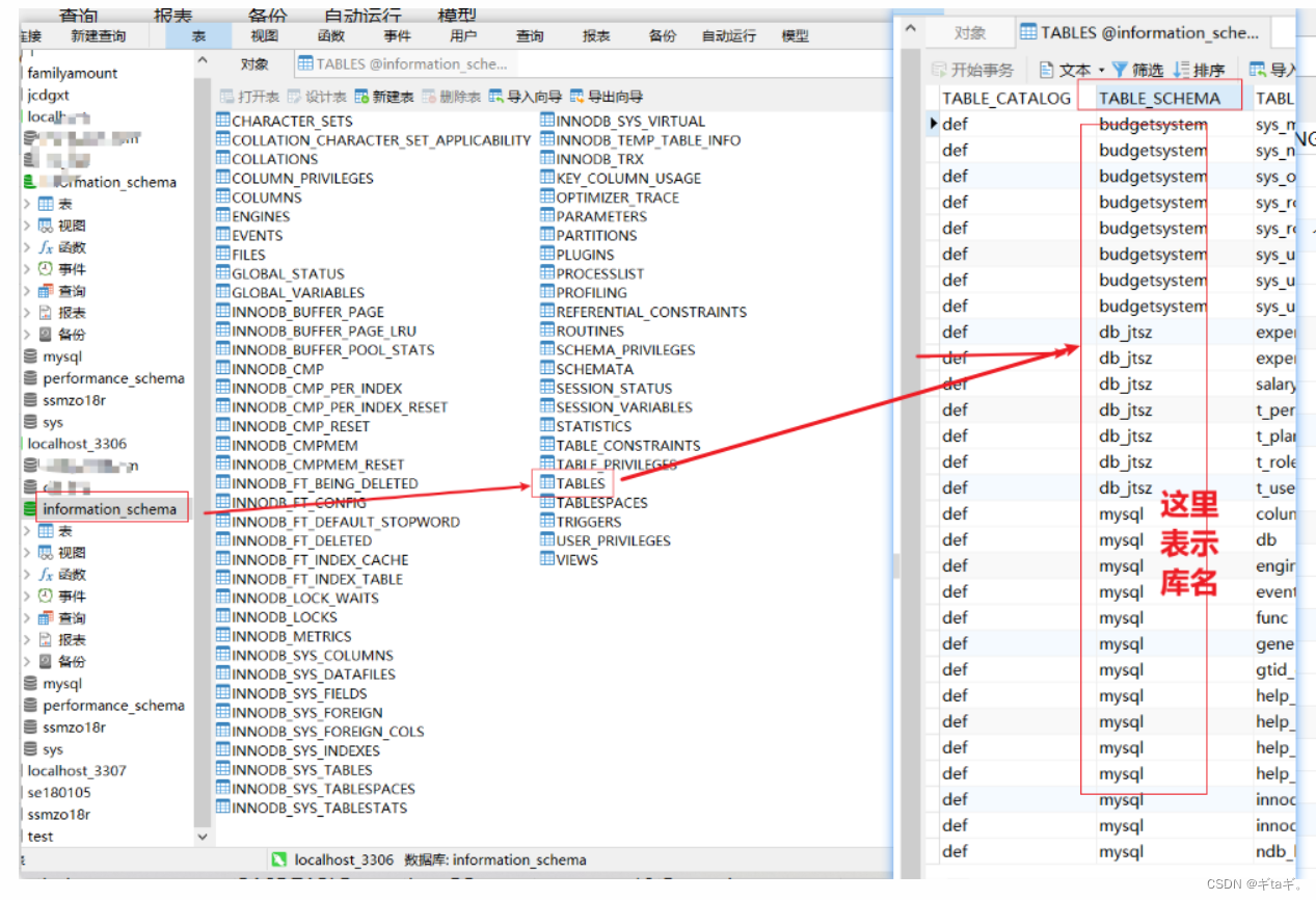 sql注入之联合查询，cms靶场，最详细的过程_sql注入cms-CSDN博客