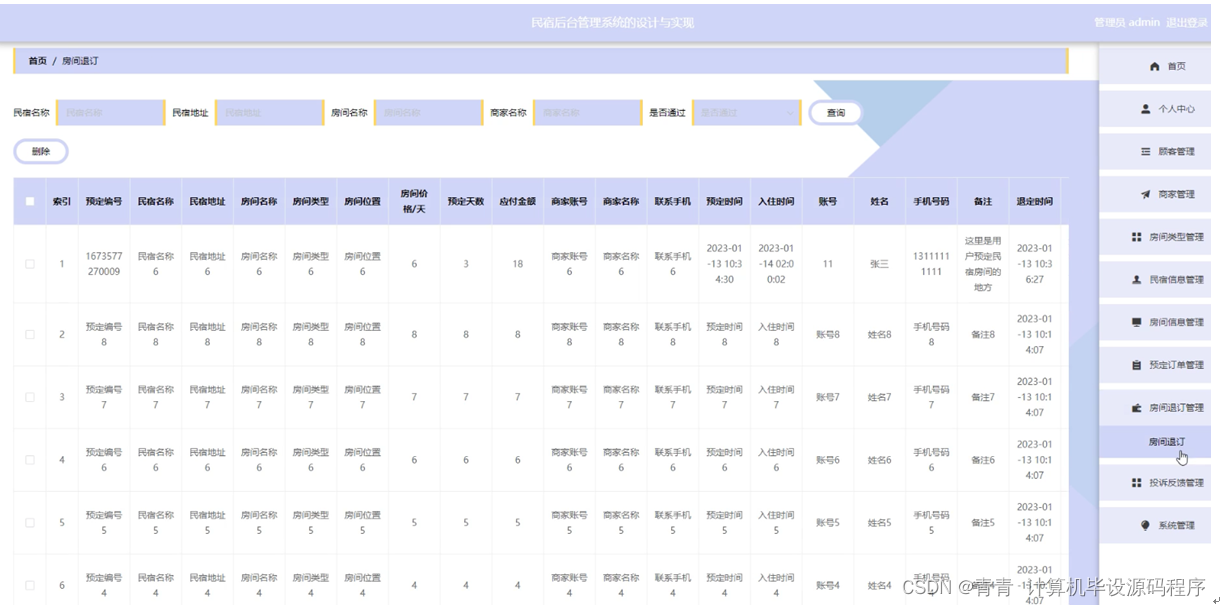 计算机毕业设计springboot民宿后台管理系统的设计与实现f5tia9【附源码数据库部署lw】 Csdn博客