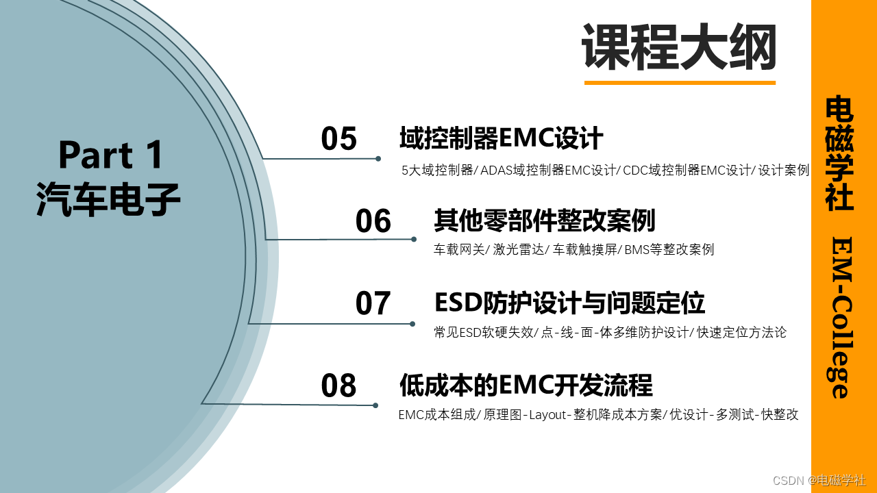 学社圆桌之EMC综合训战-CSDN博客