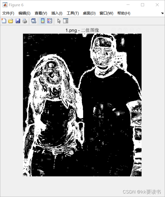 Matlab图像基本操作用figureimshow分别将lenna和camema显示出来 Csdn博客