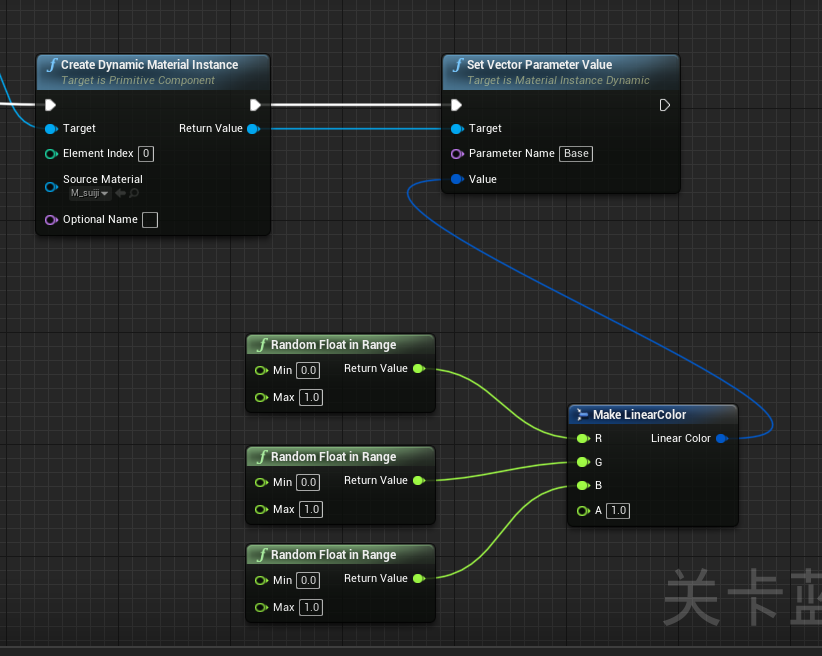 18虚幻4【UE4】 中场景中的N个actor赋予随机颜色_unreal 颜色随机分布-CSDN博客