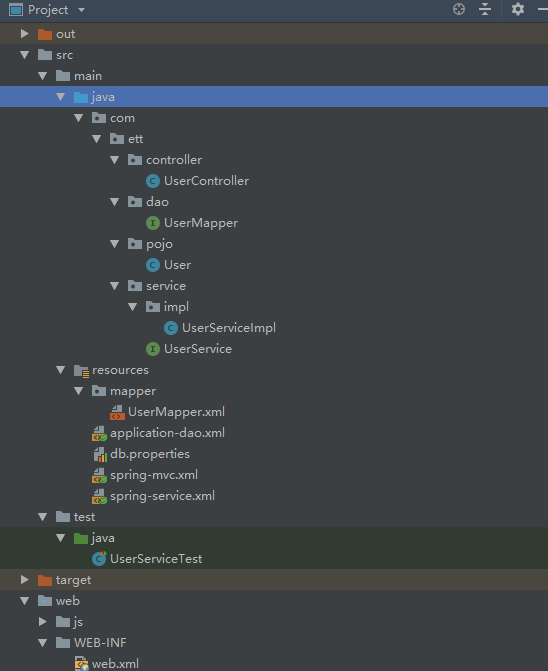SSM框架整合（一） 基于Maven配置步骤_ssm框架用maven工程运行网址-CSDN博客
