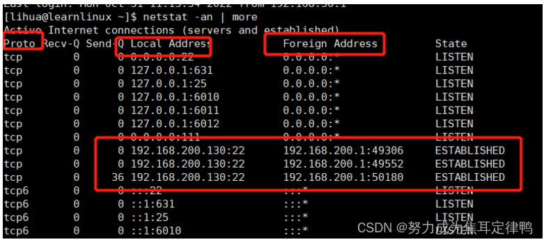 Linux：动态监控进程+监控网络状态_linux 运行一个监控程序,监控另一个程序是否退出-CSDN博客