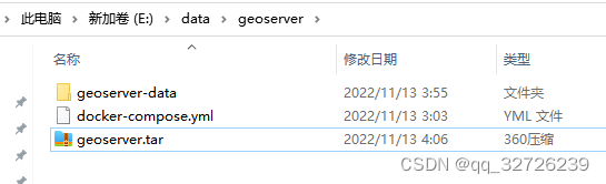 Docker离线部署geoserver_docker geoserver-CSDN博客