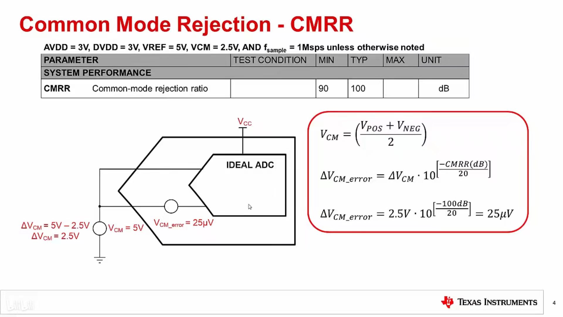 TI高精度实验室ADC系列培训视频学习笔记 第1章 直流参数和交流参数：输入电容、输入漏电流、输入阻抗、参考电压值、参考电流值、差分非线性DNL、积分非线性INL、失调误差与增益误差_adc ...