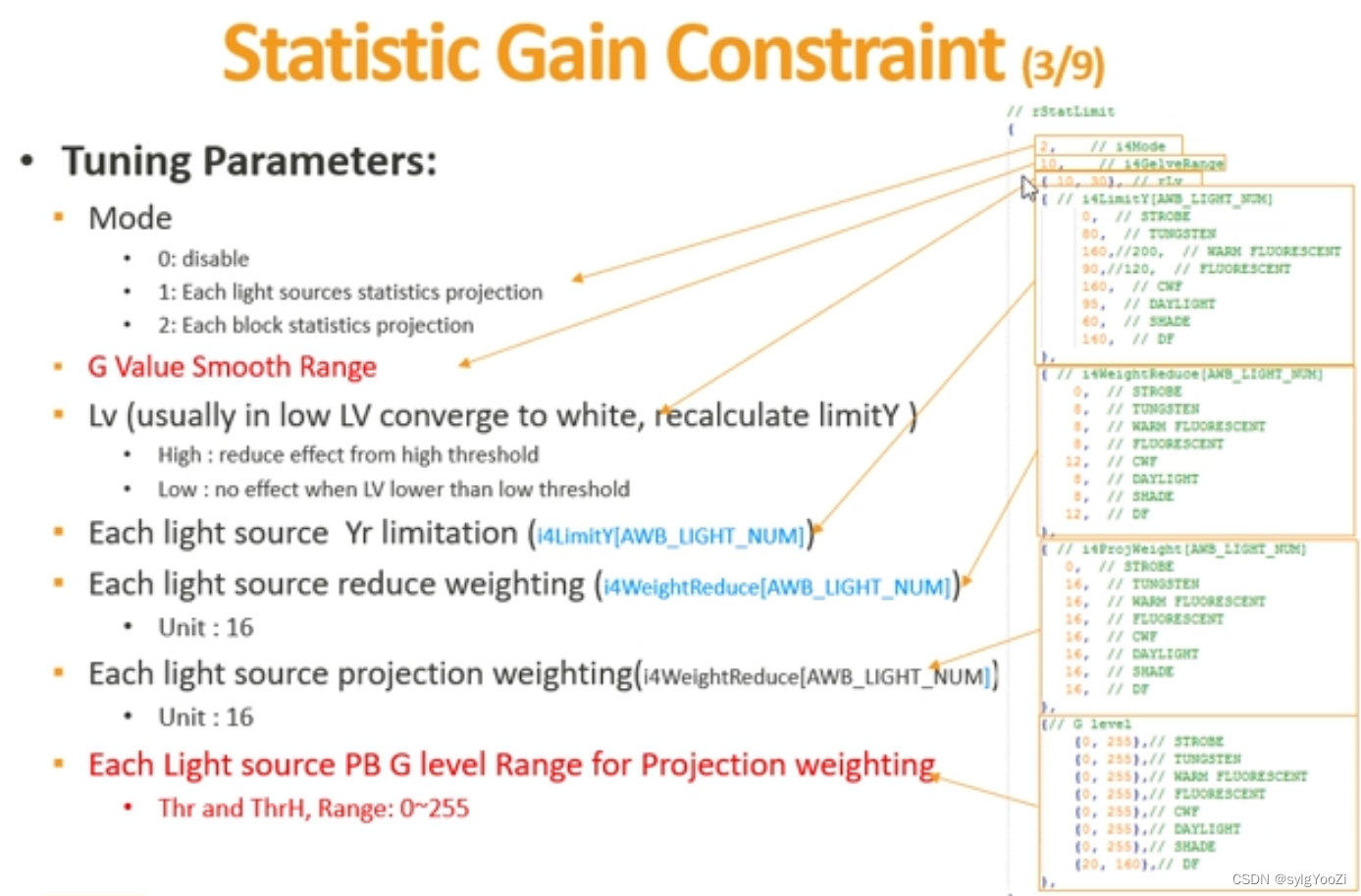 MTK8188平台_mt8188-CSDN博客