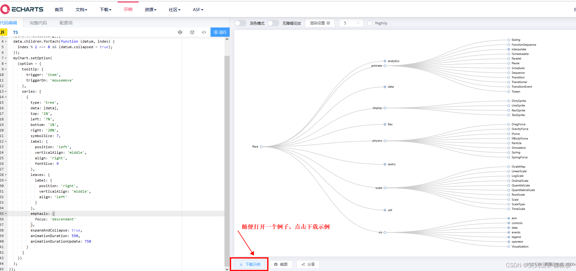 echarts树图设置高亮_echart tree 默认高亮路径-CSDN博客