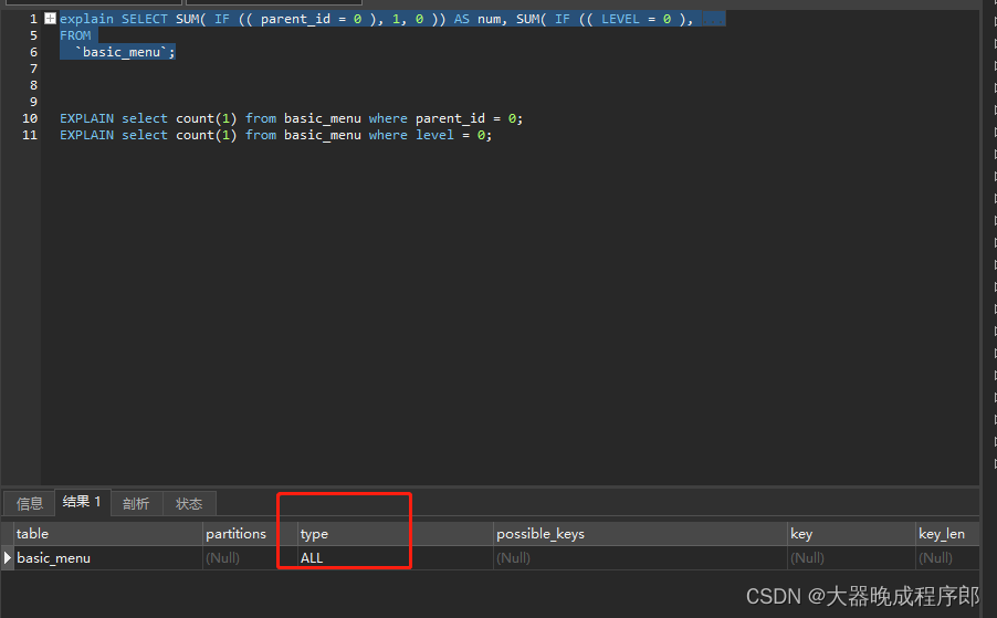 Mysql统计同一个表中的不同条件下的个数 Mysql同一张表中关联数据统计 Csdn博客
