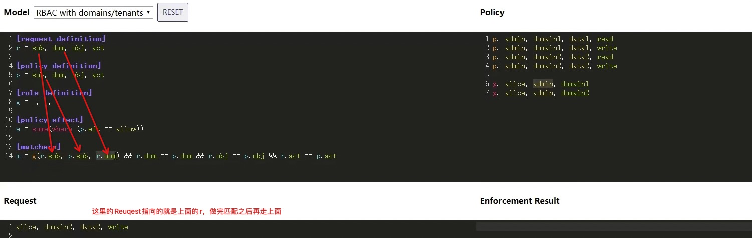 casbin的详细理解过程（附图片理解）（rbac模型）-CSDN博客