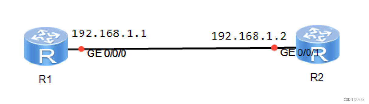 AAA的原理与配置详解_aaa原理与配置-CSDN博客