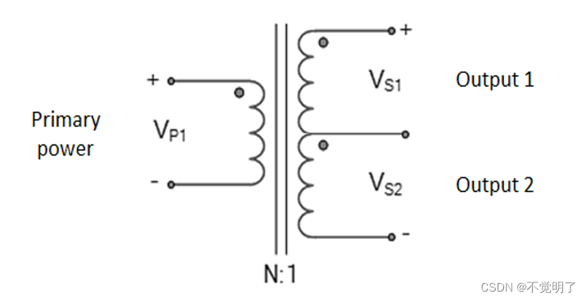 How Multi-Winding Transformers Are Used in Power Converters_matlab中multi-winding transformer模块 ...