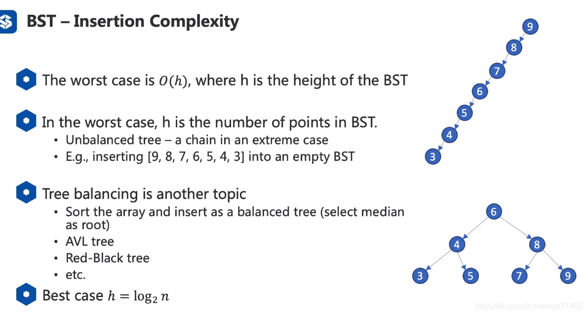【点云处理】第二章 最邻近问题 Nearest Neighbor Prroblem (1)二叉树_radius nearest ...