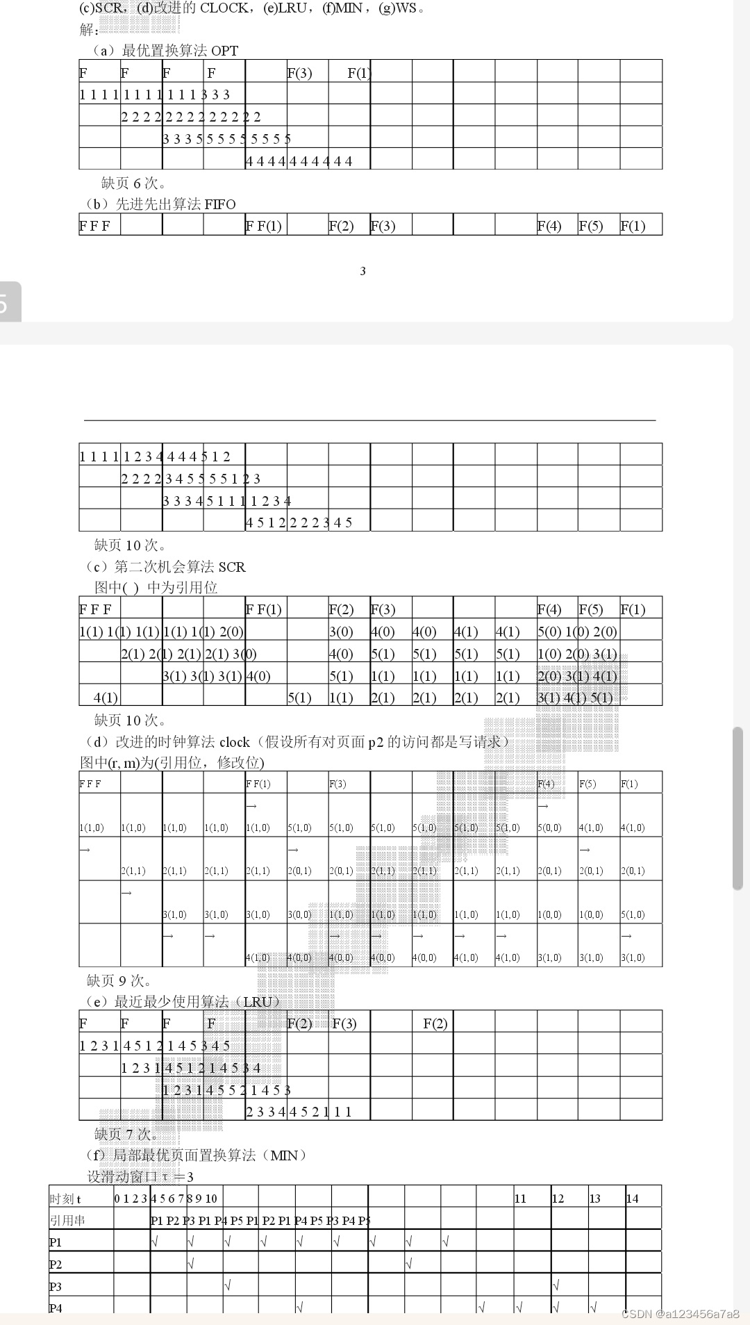 水积分水积分_假设一个物理存储器有4个页帧,对于下面的应用串:p1、p2、p3、p1、p4、p5、p1、p2-CSDN博客