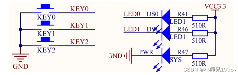 Matlabsimulinkandandstm32cubemxandandkeil工具链完成基于模型的设计开发(一)stm32 Mbd开发 Csdn博客