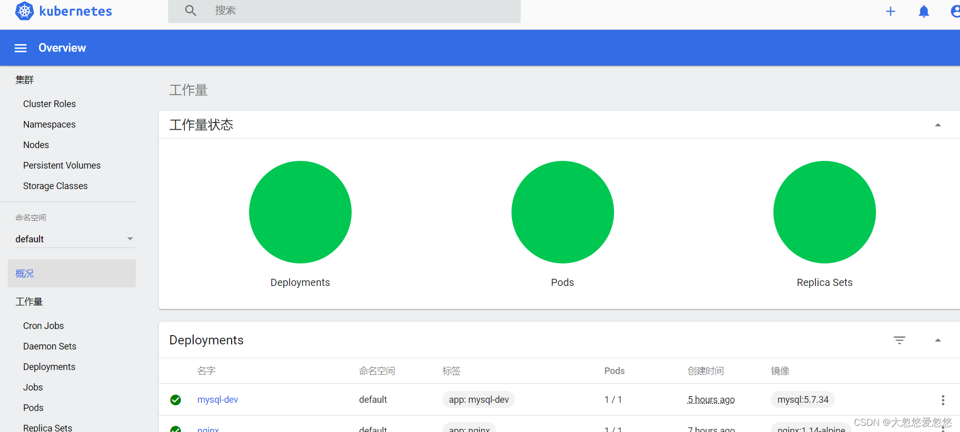 k8s搭建DashBoard_创建dashboard kubectl create serviceaccount dashboar-CSDN博客