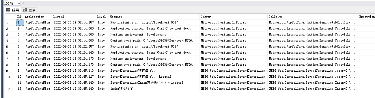. NET6 Core 日志组件Log4net和Nlog_nlog log4-CSDN博客