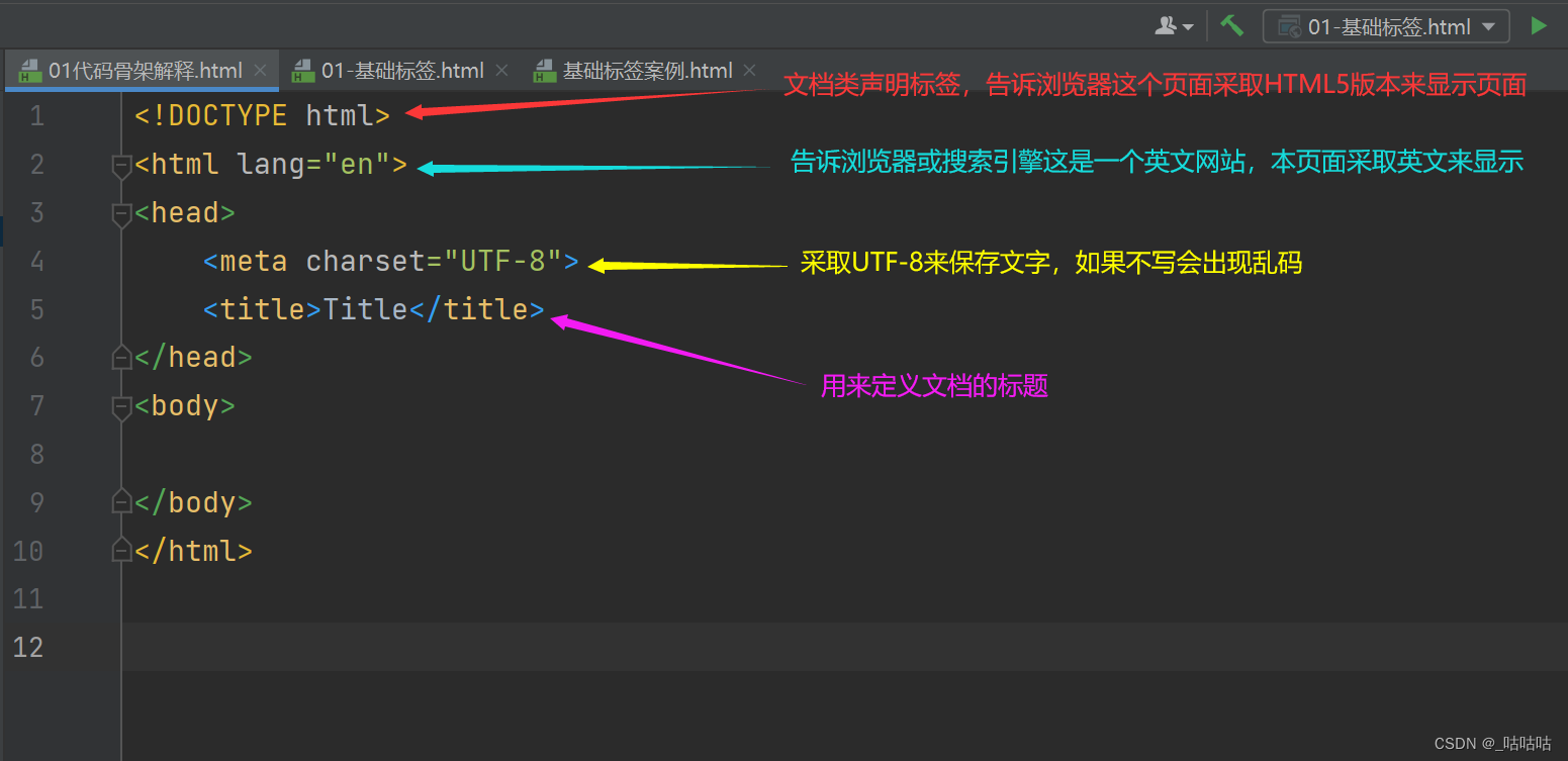 JavaWeb—HTML基础与标签使用_html webm-CSDN博客