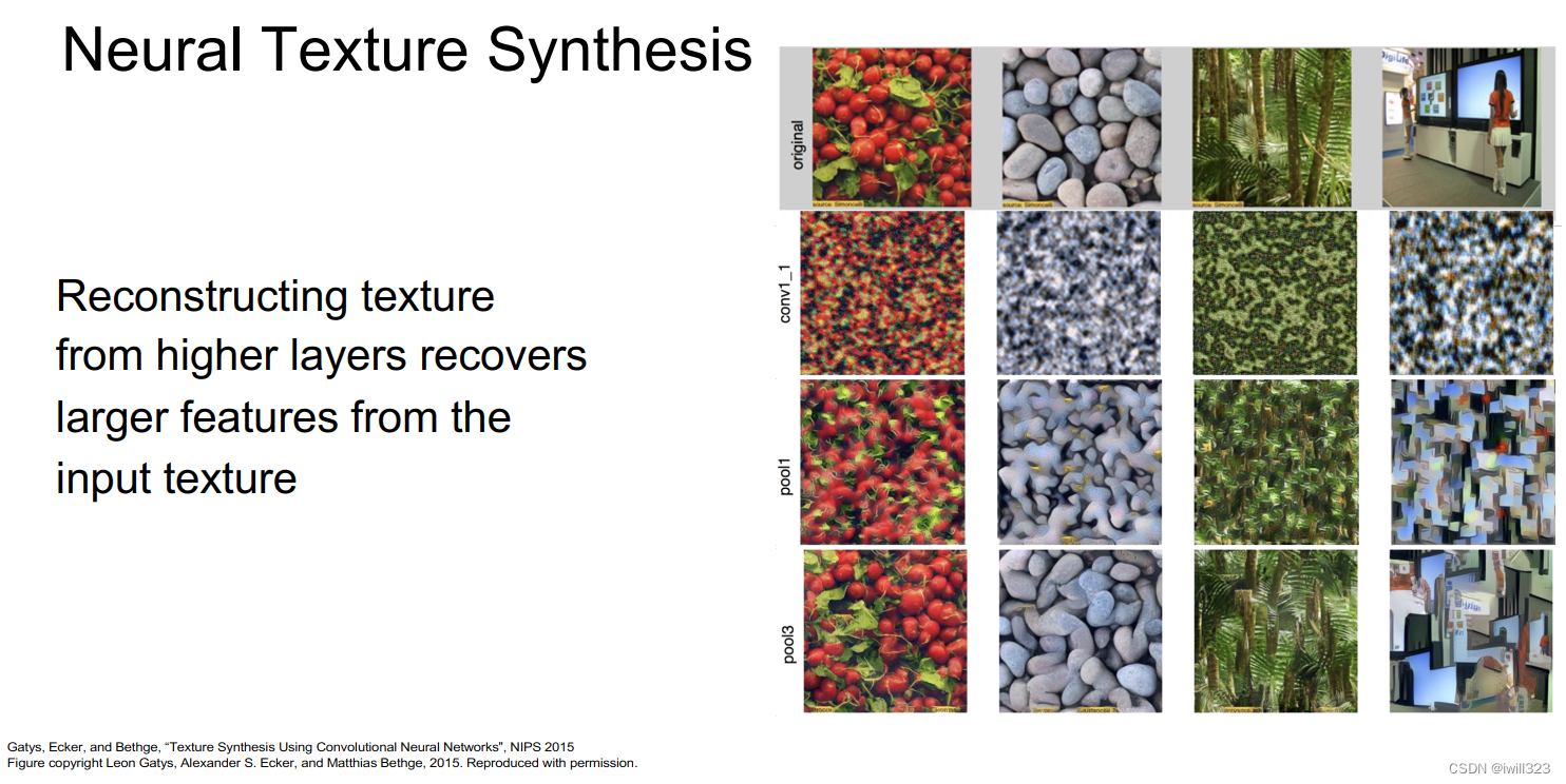 【精选】CS231n 2022PPT笔记- 神经网络可视化（下）神经风格迁移_feature inversion_iwill323的博客-CSDN博客