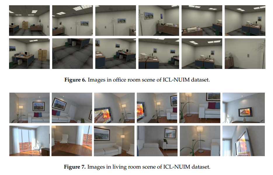 【定位系列论文阅读】-Indoor Visual Positioning Aided by CNN-Based Image Retrieval: Training-Free(二)_visual ...