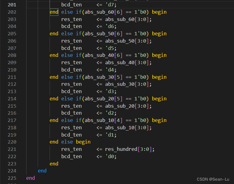 第一个IP设计——完整工程和分析_ip设计分析-CSDN博客
