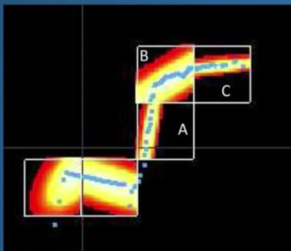 点云配准 6 -pcl如何使用正态分布变换进行配准_稀疏点云匹配_行码阁119的博客-CSDN博客