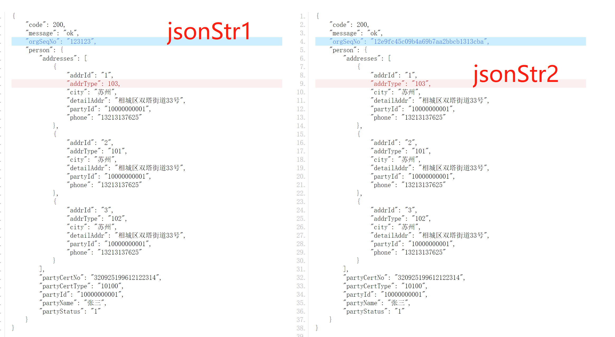 Java对json字符串差异化对比java Json对比 Csdn博客 