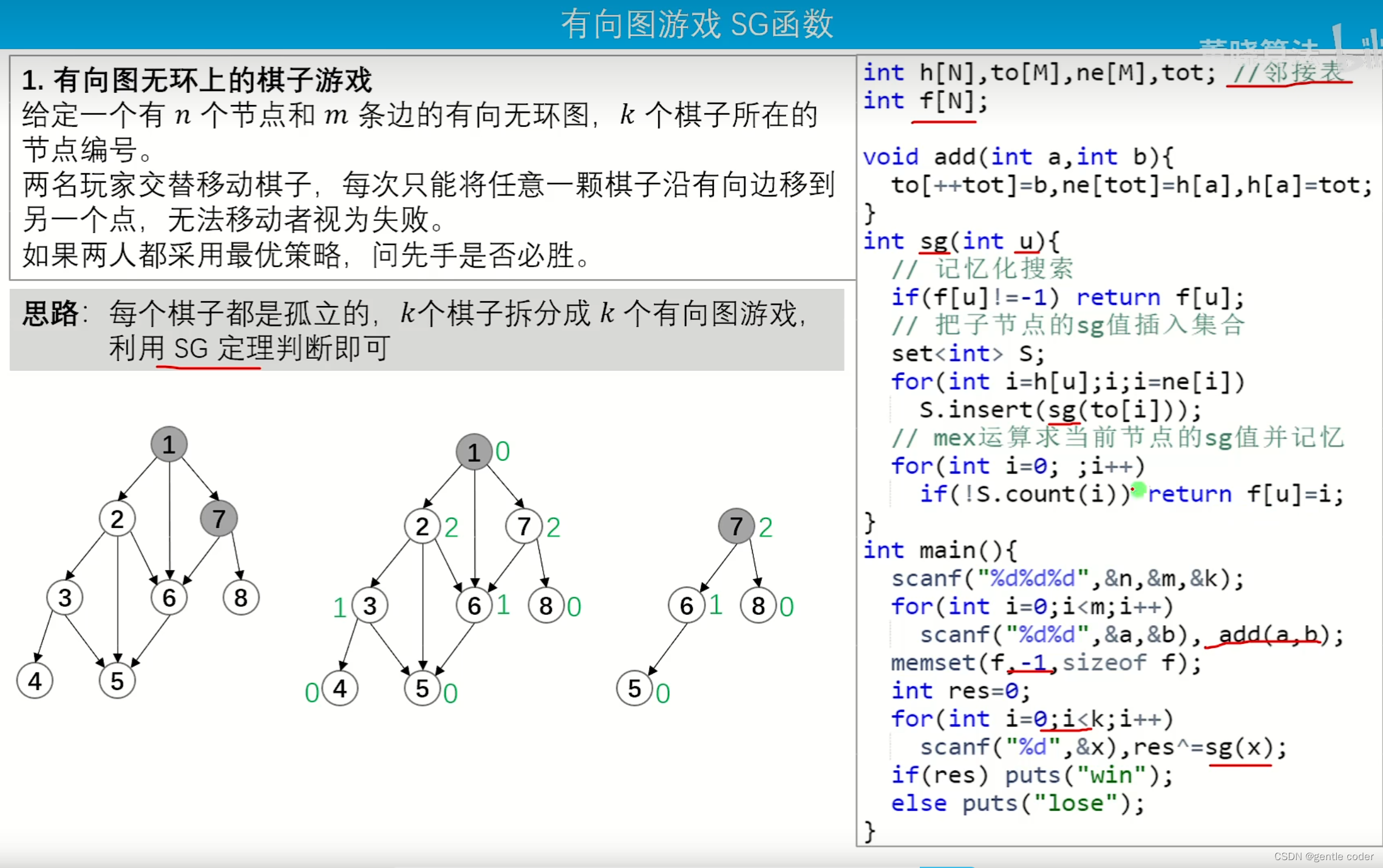 SG函数（博弈论）-CSDN博客