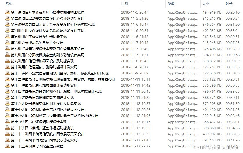 手把手教你做jsp Servlet Mysql实现的图书管理系统附带视频开发教程和完整源码参考论文开题报告使用jspservlet实现个人图书管理器mysql55作为后台数据库该