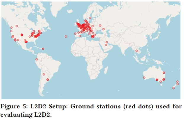 2021 sigcomm L2D2: low latency distributed downlink for LEO satellites ...