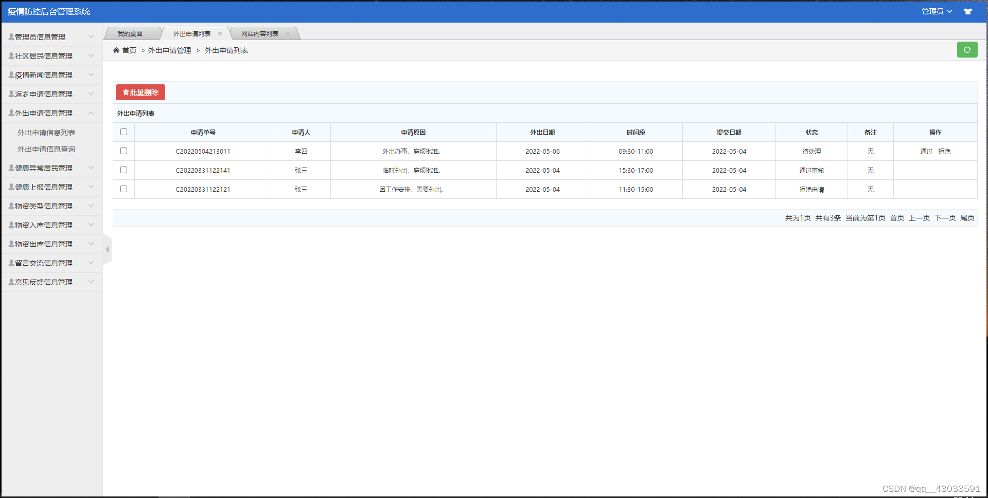 Java毕业设计疫情返乡管控系统，社区防疫管理系统thisgetsessionsetattributemessage 用户名已存在 Csdn博客 6399