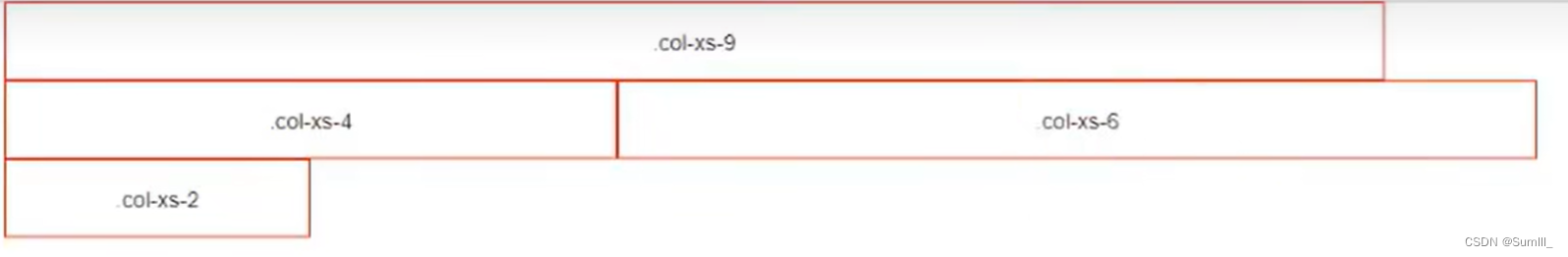 bootstrap笔记_bootstrap5.3 收费-CSDN博客