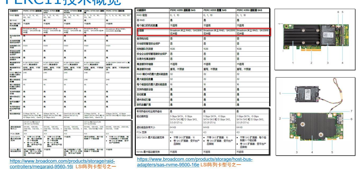 lsi 搜驱动 H755 H740P chipset_h755阵列卡驱动-CSDN博客