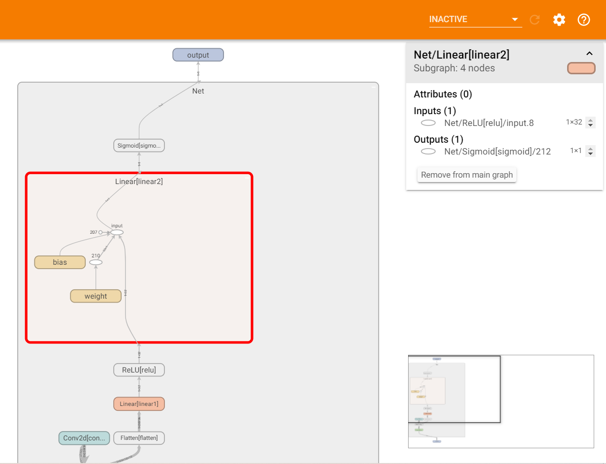 Pytorch学习记录——pytorch可视化pytorch模型结构可视化 Csdn博客 6232