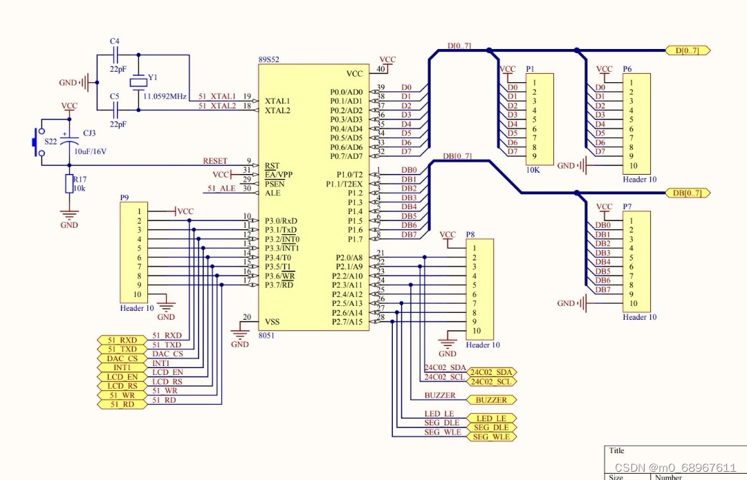 C51基础知识_c51电阻叫什么-CSDN博客