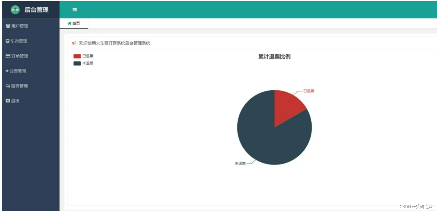 Java毕设源码 基于ssm的火车订票系统的设计与实现(有算法特色功能) Csdn博客