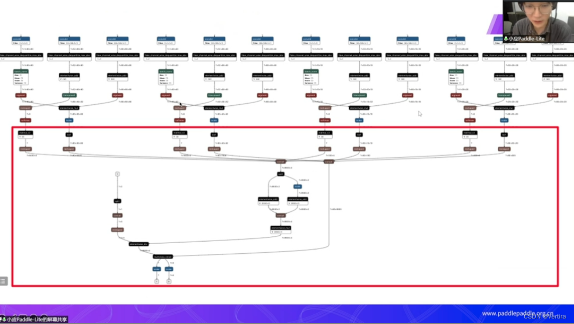 paddle 瑞芯微电子RV1126 AI NPU部署_fastdeploy rv1126-CSDN博客