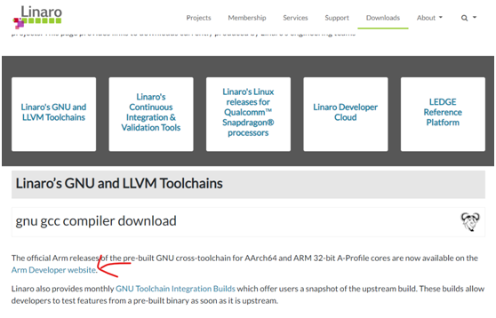 linaro交叉编译工具安装配置_linaro交叉编译工具链-CSDN博客