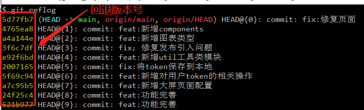 【git 提交回滚】代码强制覆盖后如何恢复github上的提交记录git 如何找回强制覆盖的文件 Csdn博客
