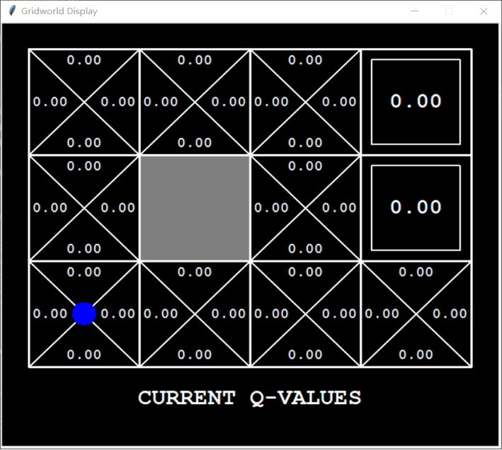 【人工智能】UC Berkeley 2021春季 CS188 Project 6:Reinforcement Learning强化学习-CSDN博客