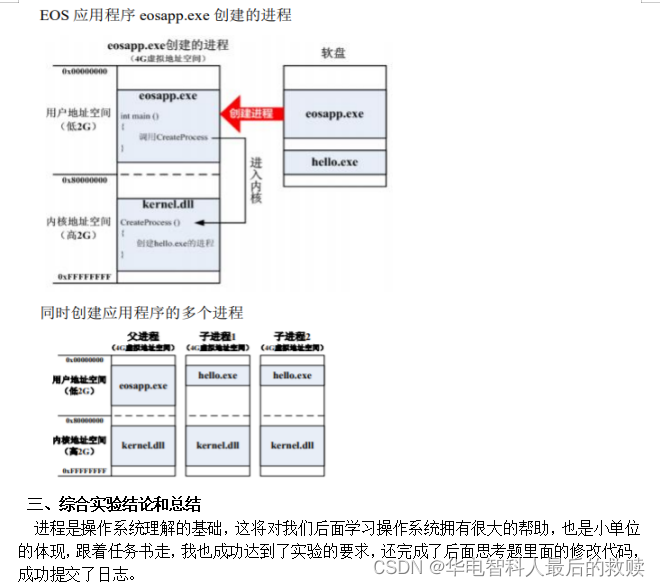 操作系统综合实验验优：oslab小型操作系统仿真实验（大大小小实验）操作系统资源分配仿真 Csdn博客