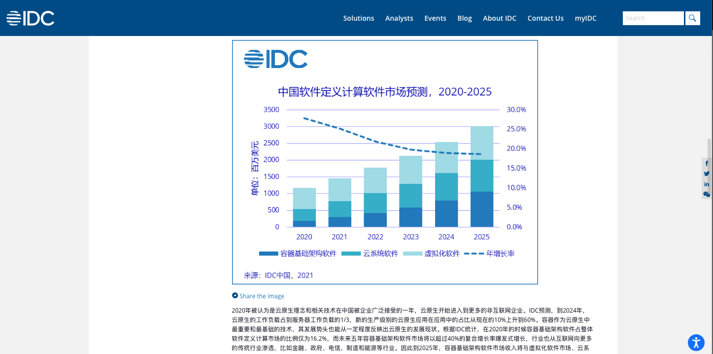 IDC（国际数据公司），如何查询免费报告_怎样在idc中查看数据-CSDN博客
