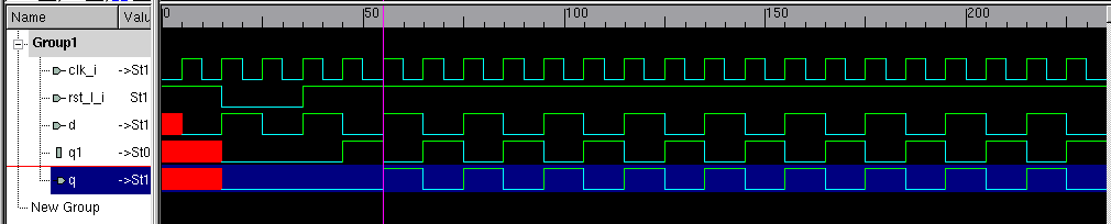 【VCS】（4）Debugging Simulation Mismatches_debugging the simulation loop-CSDN博客