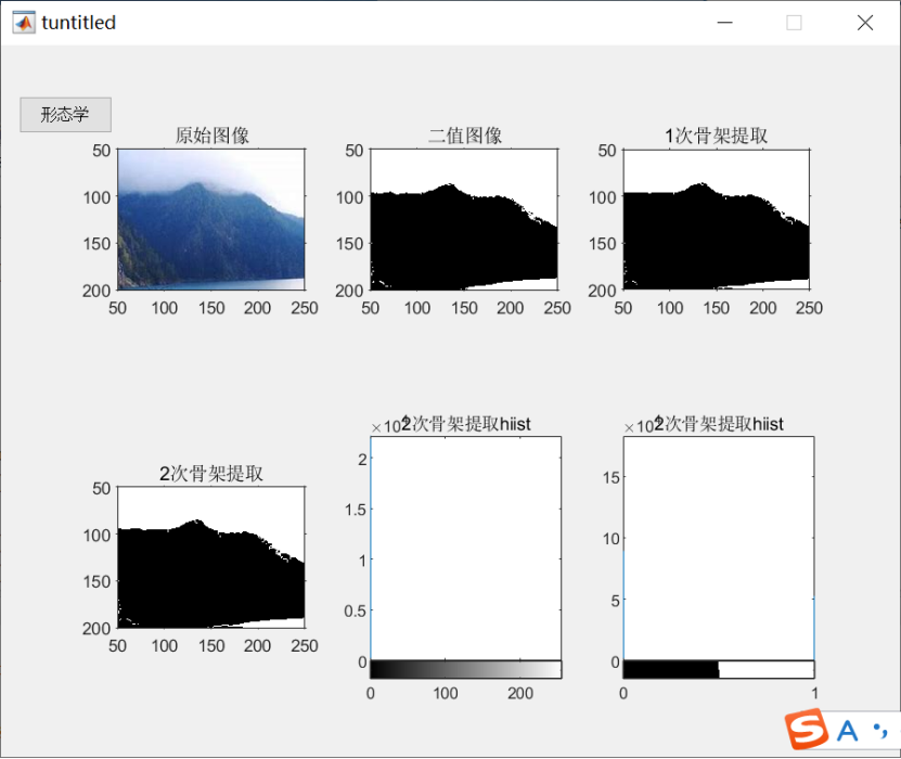 图像预处理技术大全-matlab_matlab图像预处理包括哪些内容-CSDN博客