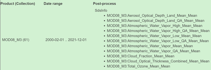 python gdal 矢量点坐标对应栅格值的批量提取_以MODIS大气产品为例（详细讲解+完整代码）_求出与矢量数据相重合的栅格数据的坐标 ...