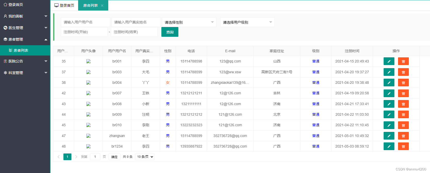 SSM框架(spring+springmvc+mybatis)+layui+Mysql实现的医院在线预约挂号管理系统（功能包含分角色，登录/注册、病历列表、患者管理、科室管理、医生管理、挂号 ...